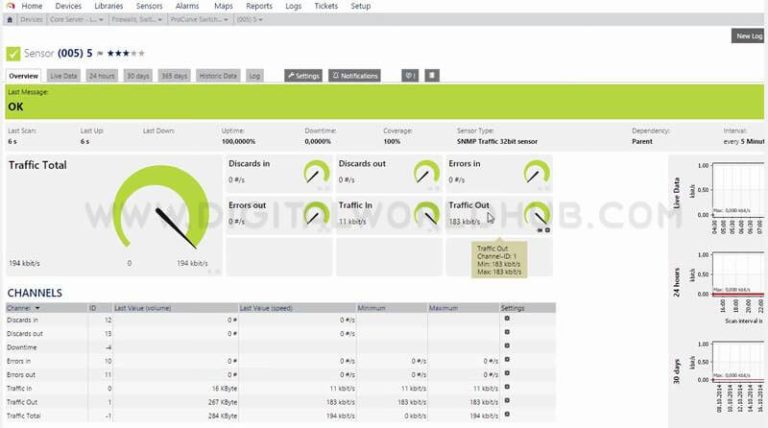 The Best Windows Apps To Monitor Internet Usage | Digital World Hub